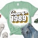 Class of 1989 Sublimation PNG, Retro Sublimation Designs, Sublimate PNG ...