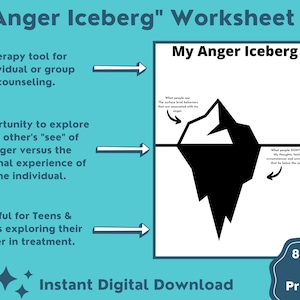 Anger Iceberg Therapy Worksheet Anger Management Coping - Etsy