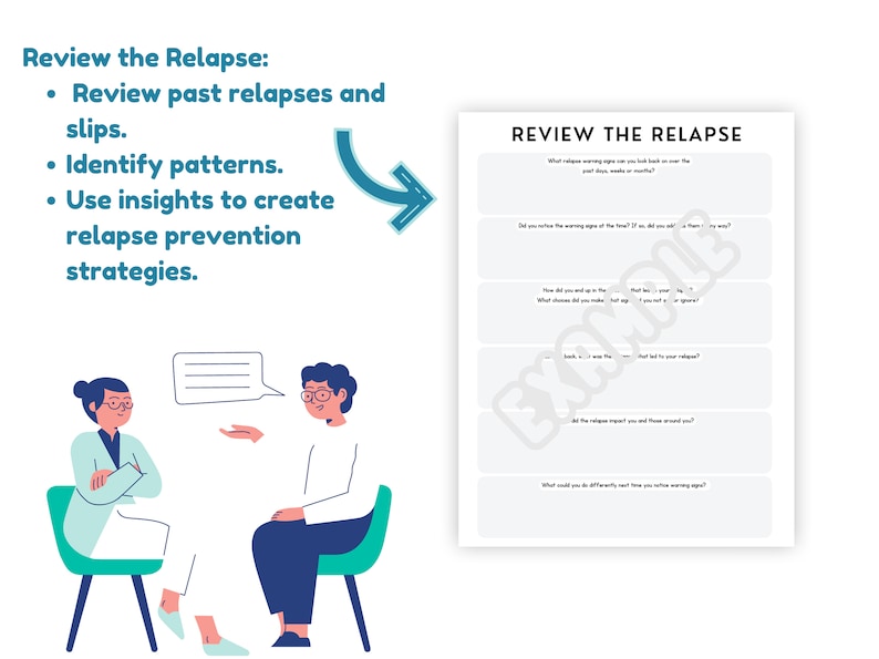 Relapse Prevention Worksheet Bundle: Substance Use Disorder Therapy ...
