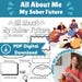 All About Me- My Sober Future Addiction Substance Use Counseling ...