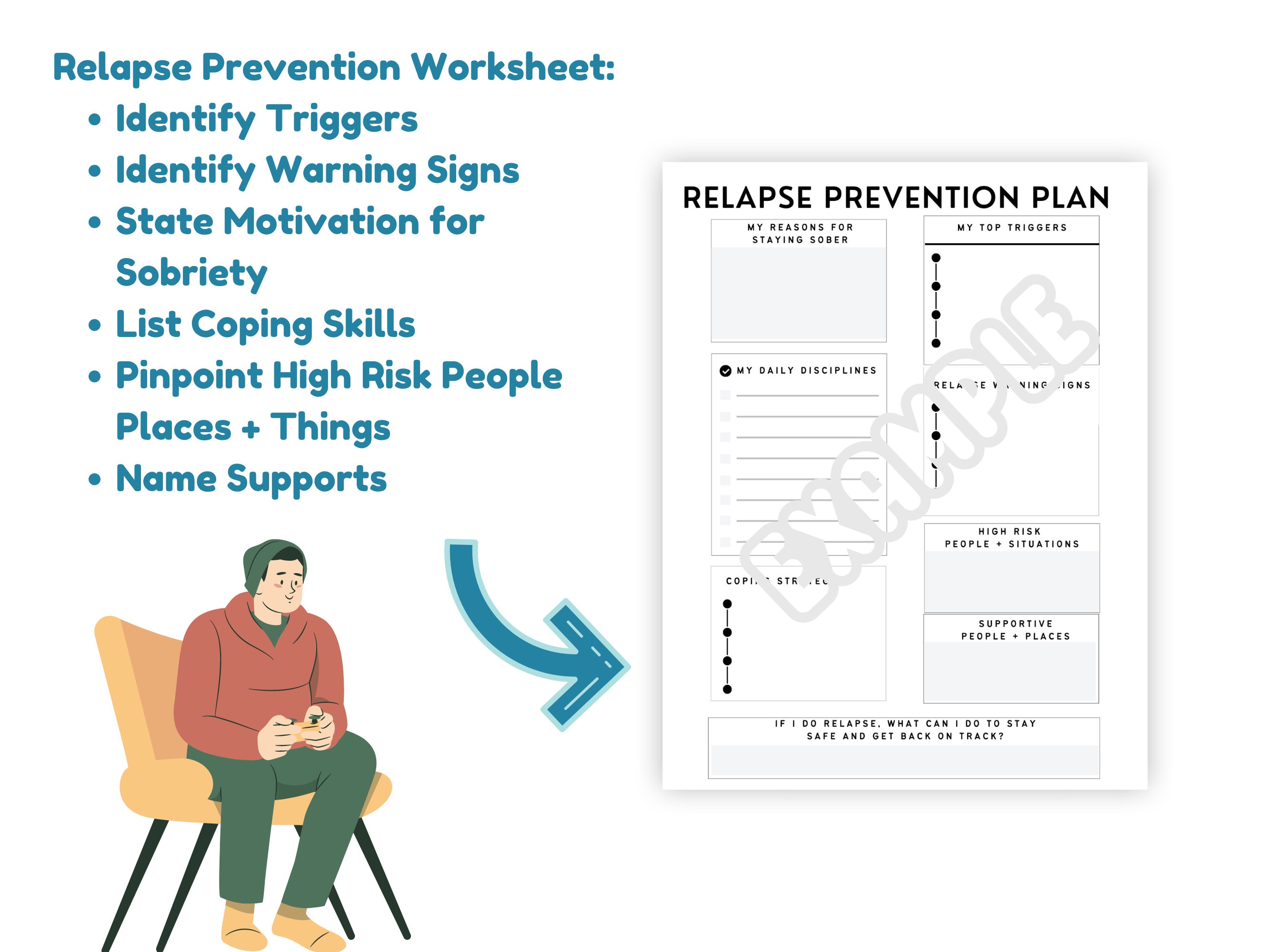 Relapse Prevention Plan Worksheet Bundle for Substance Use Disorder Treatment Group and ...