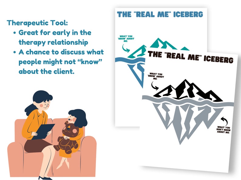 The Real Me Iceberg Therapy Worksheet Substance Use Mental Health and ...
