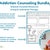The Real Me Iceberg Therapy Worksheet Substance Use Mental Health and ...