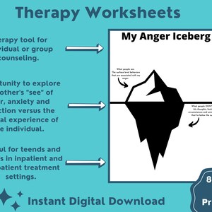 Iceberg Worksheet Bundle, Anger, Anxiety, Addiction Focused Therapy ...