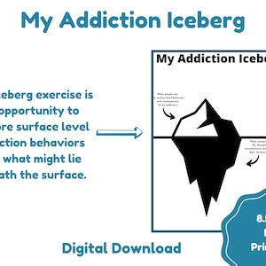 Addiction Counseling Worksheet Bundle, Solution-focused, Miracle ...