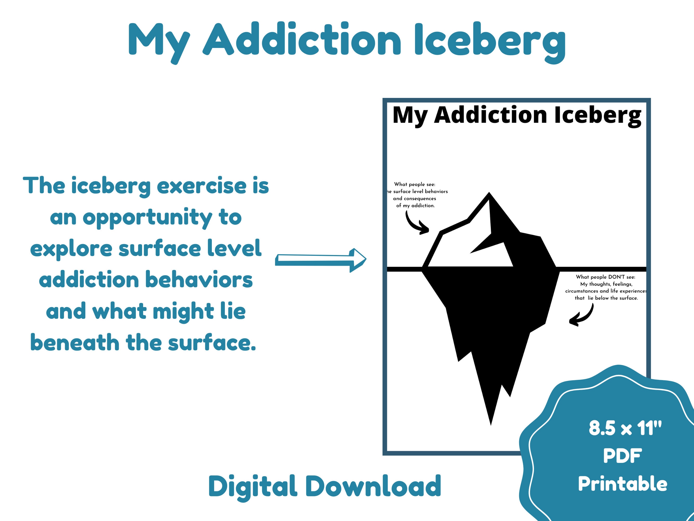 Addiction Counseling Worksheet Bundle, Solution-focused, Miracle ...