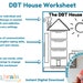 DBT House Worksheet for Mental Health and Addiction Treatment ...