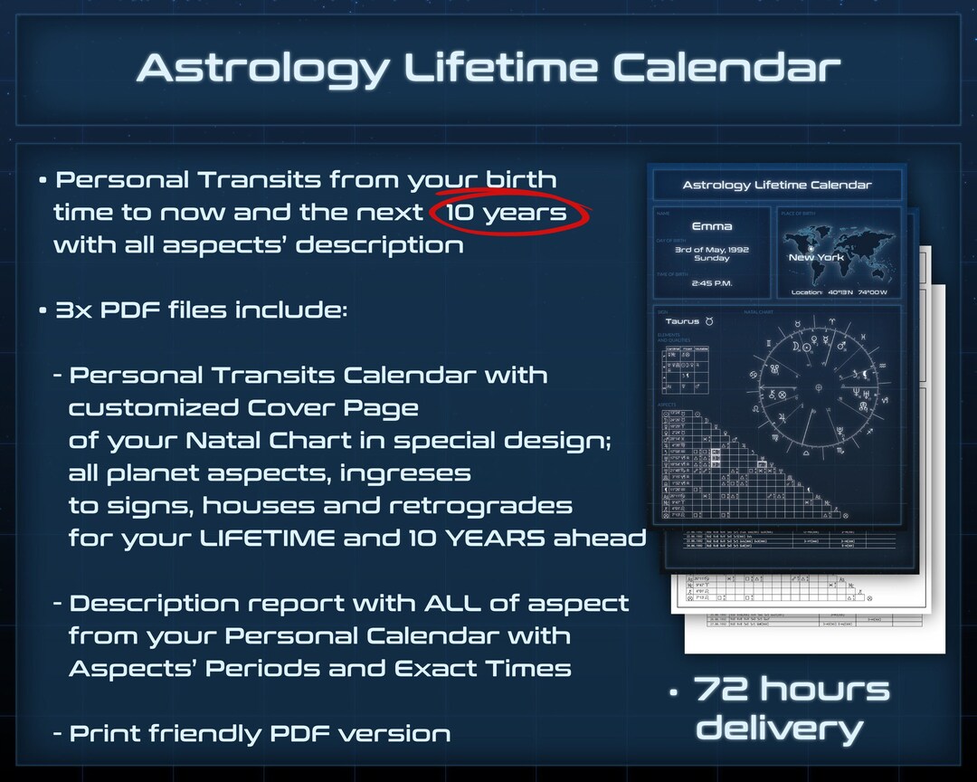 Astrology Lifetime Calendar of Personal Transits From the Time of Your ...