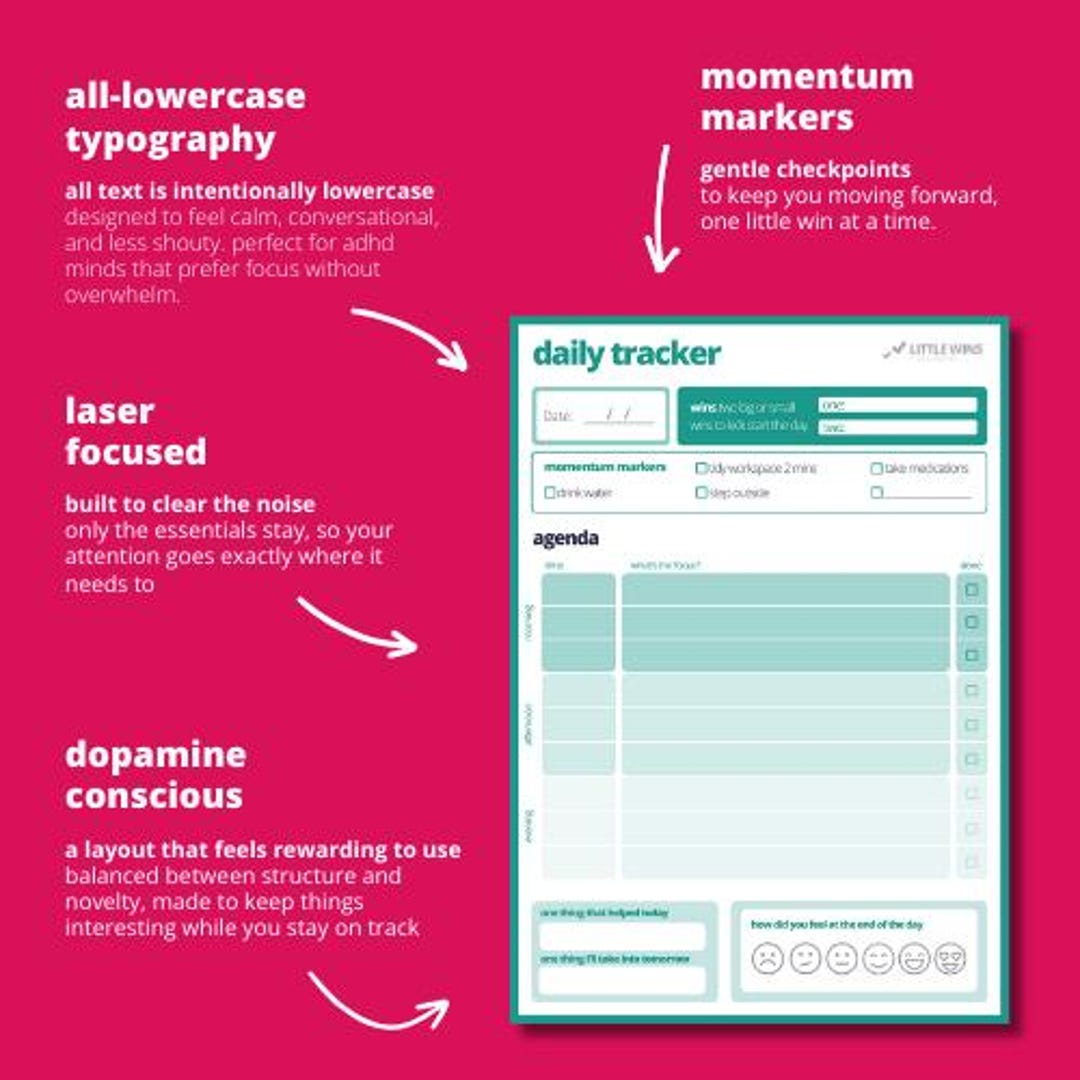 Daily Tracker Printable A4 (5 Colours) | Minimal Daily Planner + Habit ...
