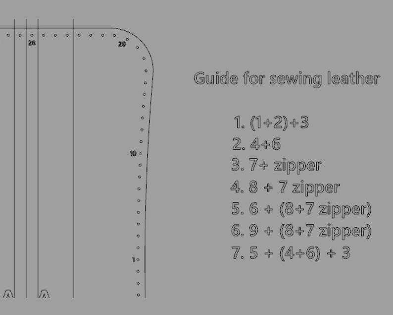 Trucker Wallet Template PDF Pattern Handstitching Biker Wallet - Etsy