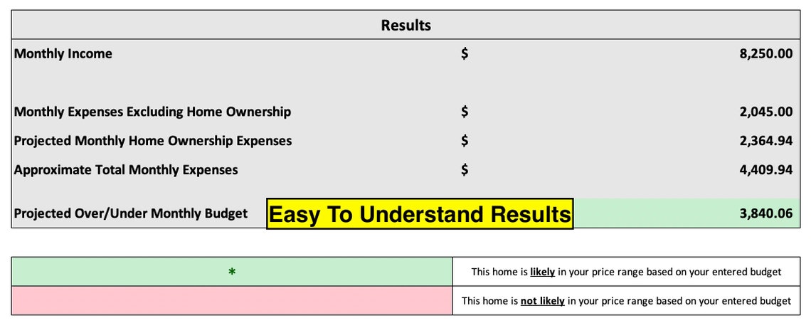 Home Buying Budget Template How Much House Can I Afford A Etsy home-buying-budget-template-how-much-house-can-i-afford-a-etsy