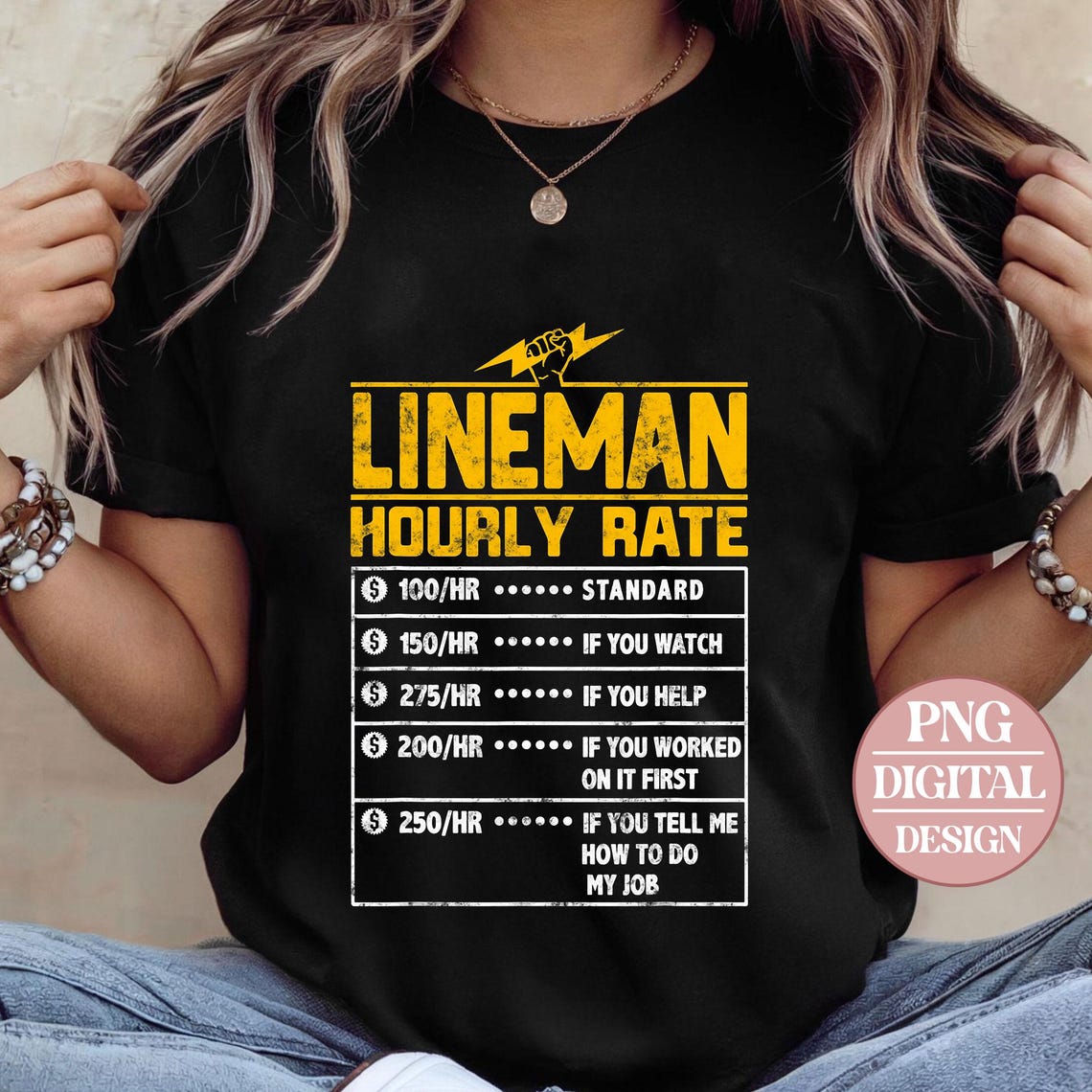 100 Designs Lineman Png Bundle, Lineman Electrician Png, Lineworker Png ...