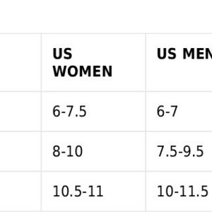 You Are Safe You Are Loved Froggy Cute Frog Flip-flops - Etsy