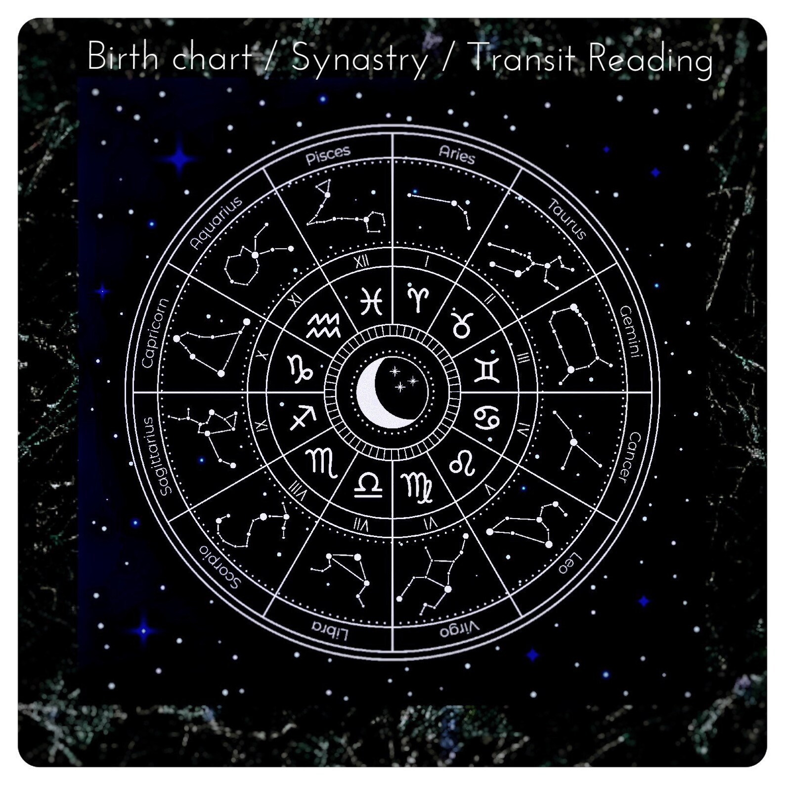 Birth Chart Analysis/reading - Etsy