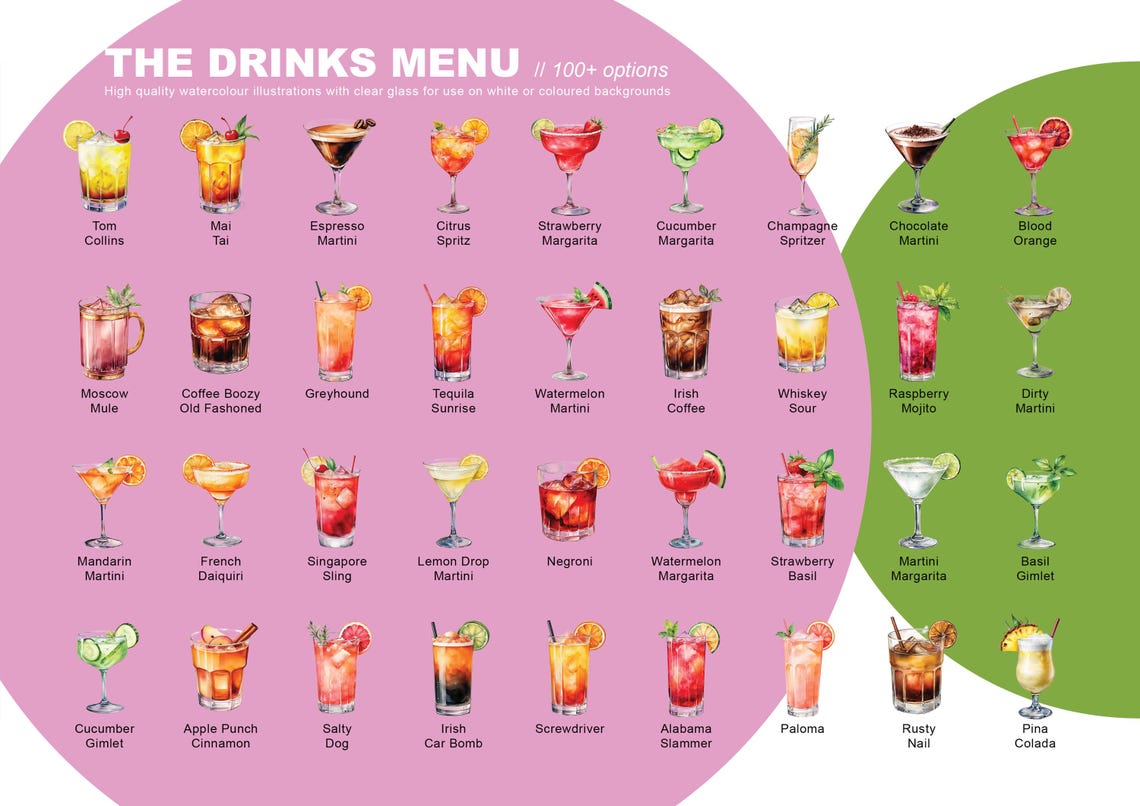 Signature Drinks Main Bar Menu Template, Instant Download Signage ...