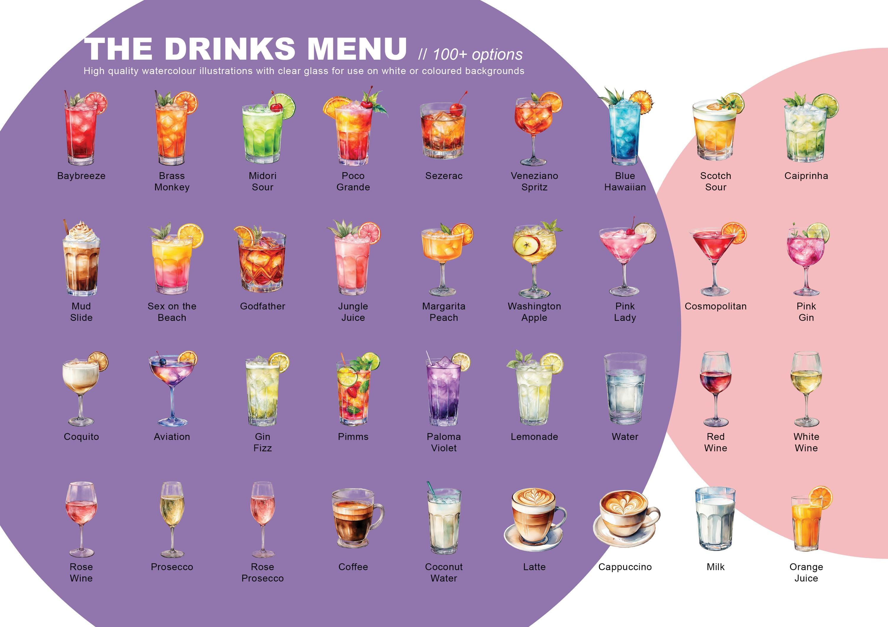 Signature Drinks Main Bar Menu Template, Instant Download Signage ...
