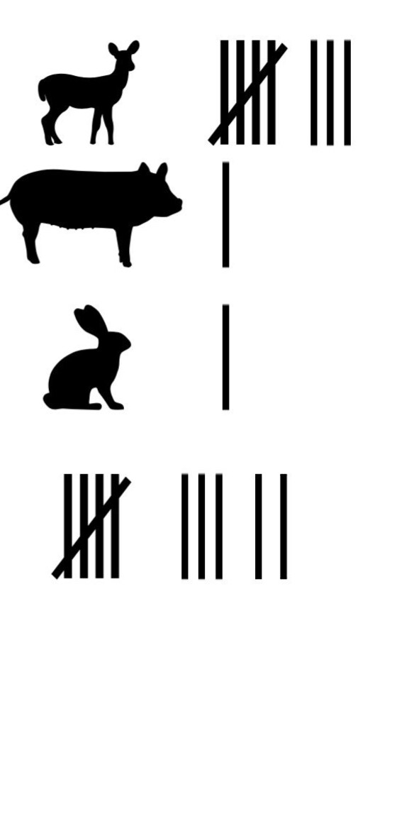 Animal Hit Points Tally Mark Funny Car Sticker - Etsy