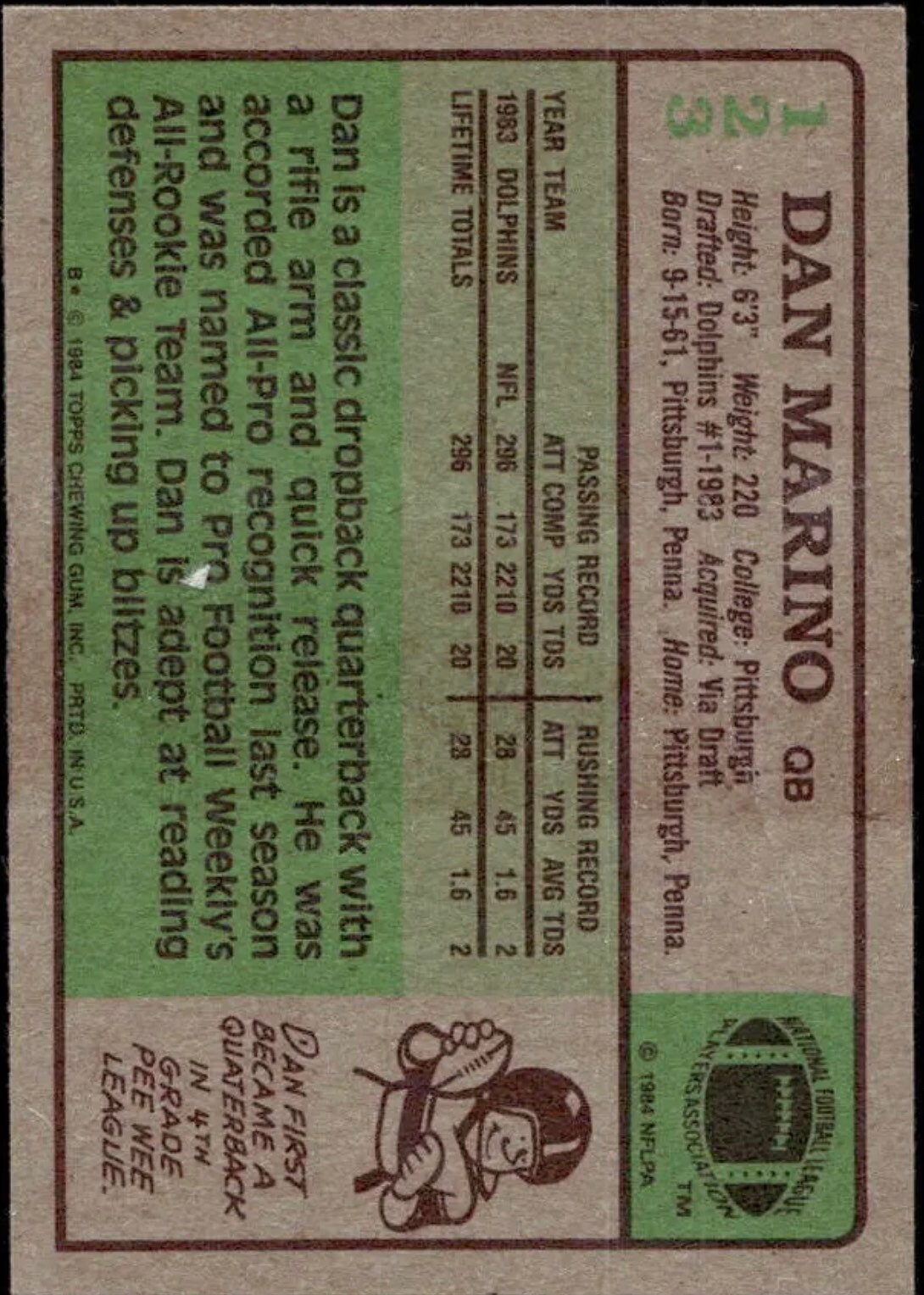 Dan Marino Rookie Card 1984 NFL Topps Miami Dolphins Star Rookie Hall ...