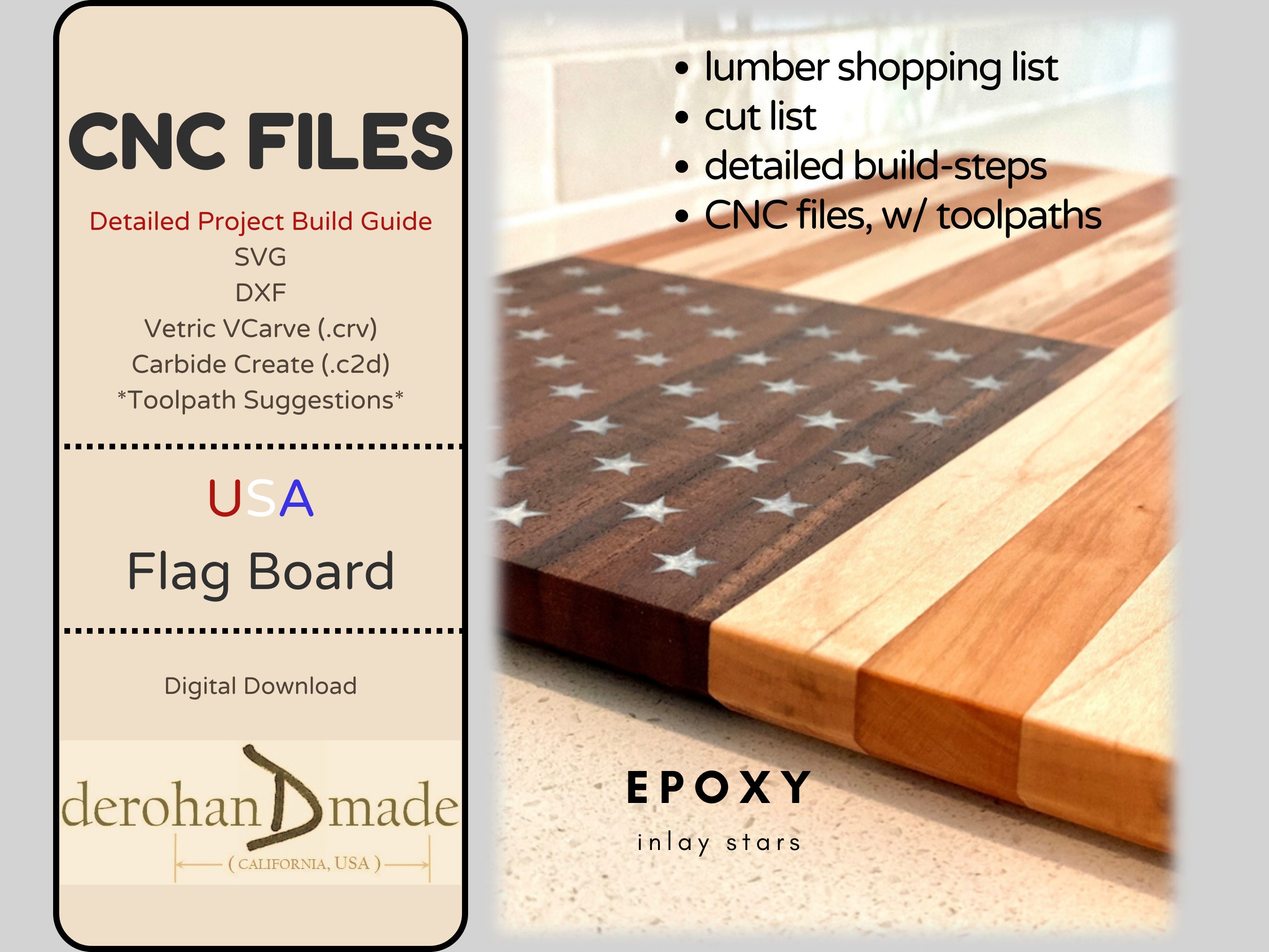 CNC Files + Detailed Build Plans - USA Flag Board - Svg, Dxf, Vetric ...