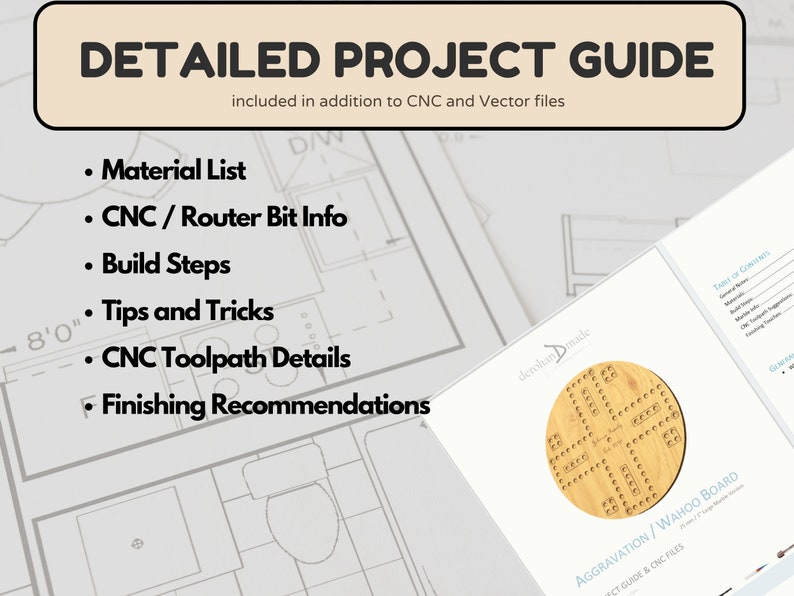 CNC Files + Project Guide - Aggravation / Wahoo Game - 6 and 4 Player ...