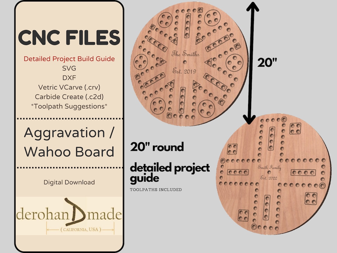 CNC Files + Project Guide - 20in Aggravation / Wahoo Game - 6 and 4 ...
