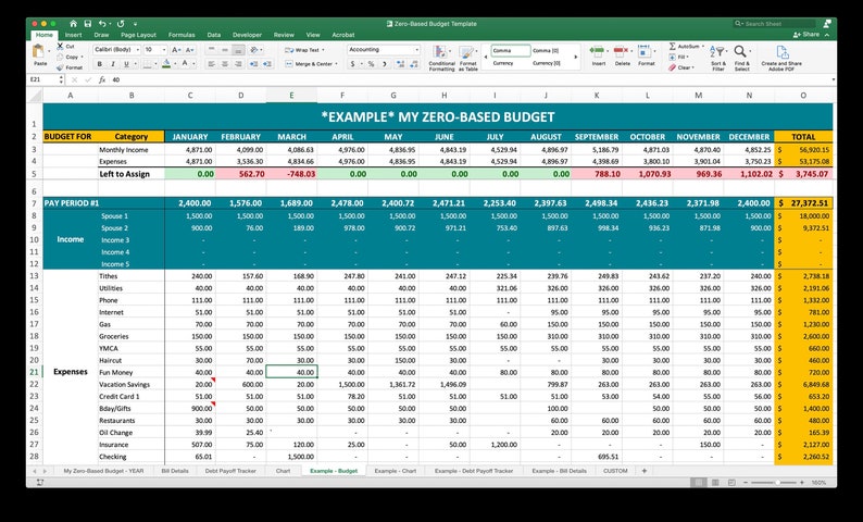 Monthly Zero-based Budget Template | Digital Budget Tracker Excel ...