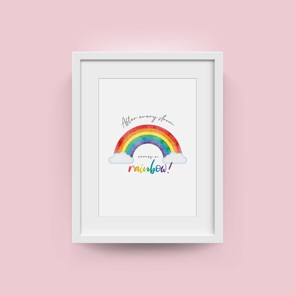 After Storm - Etsy