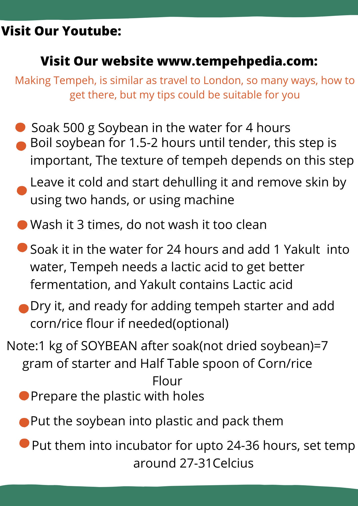 Raprima-tempeh Starter/live Culture/ragi Tempe 50 Gram-free UK POSTAGE ...