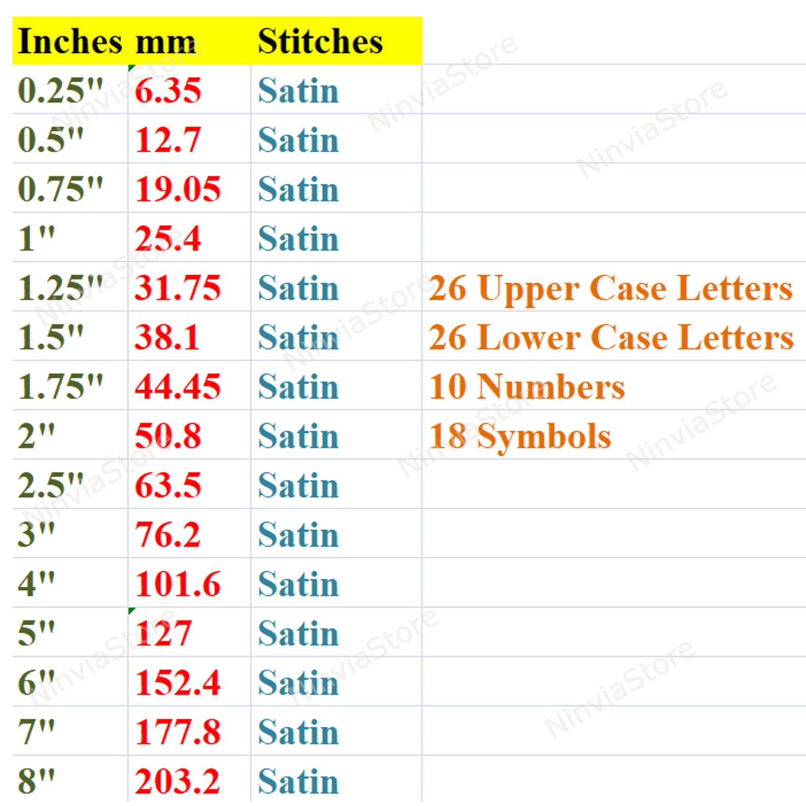 Typewriter Embroidery Font Machine Embroidery Design - Etsy