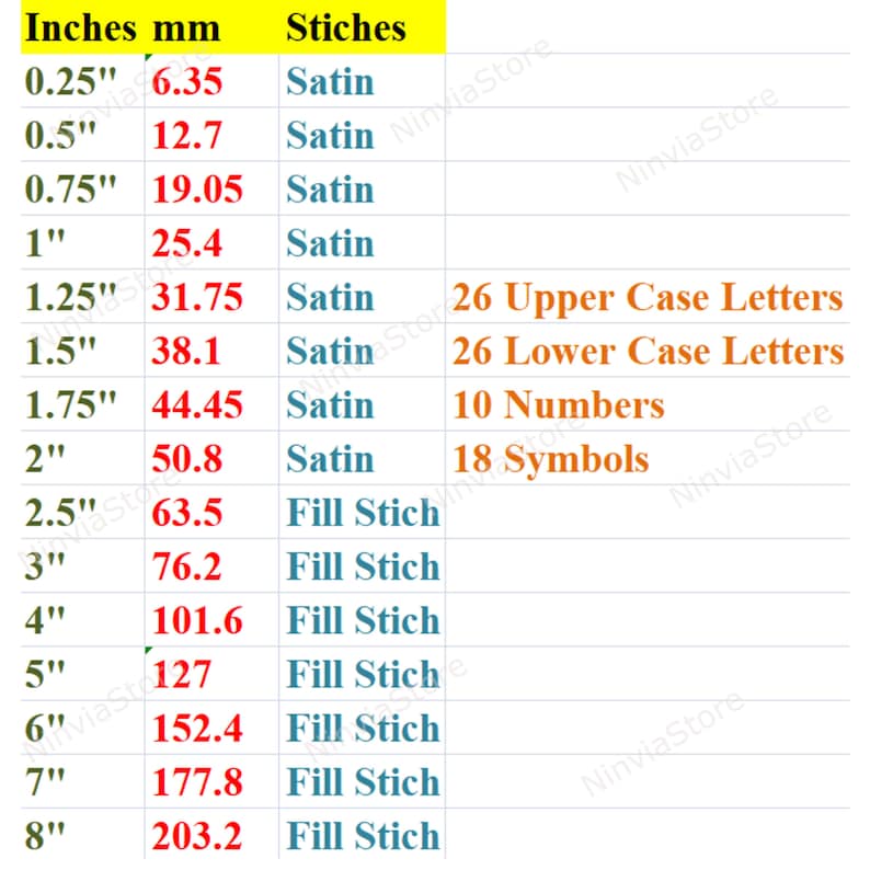 Comic Sans Embroidery Font BX Font Monogram Alphabet Machine - Etsy