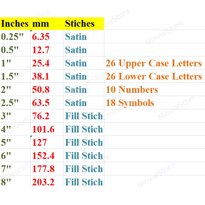 Times Roman Embroidery Font Machine Embroidery Design - Etsy