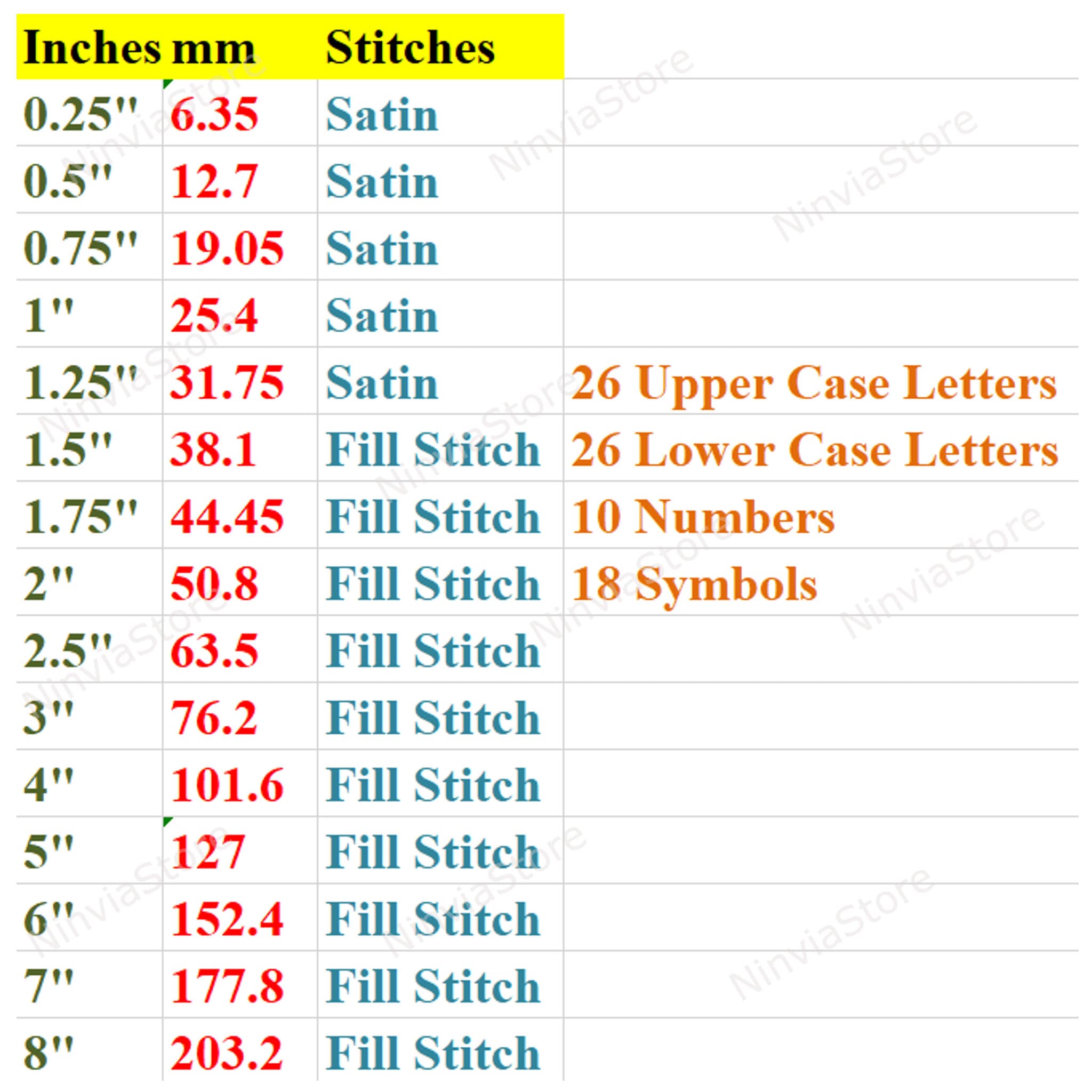 Arial Bold Embroidery Font, Pe Font for Embroidery, Small PES Font ...