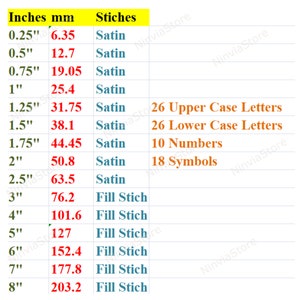 Yellowstone Script Embroidery Font, BX Font for Embroidery, Calligraphy ...