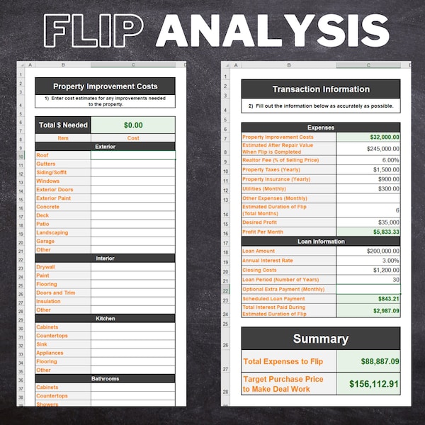 House Flipping Spreadsheet - Etsy