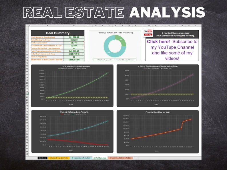 Real Estate Investment Calculator: Analyze Rental Properties Quickly - Etsy