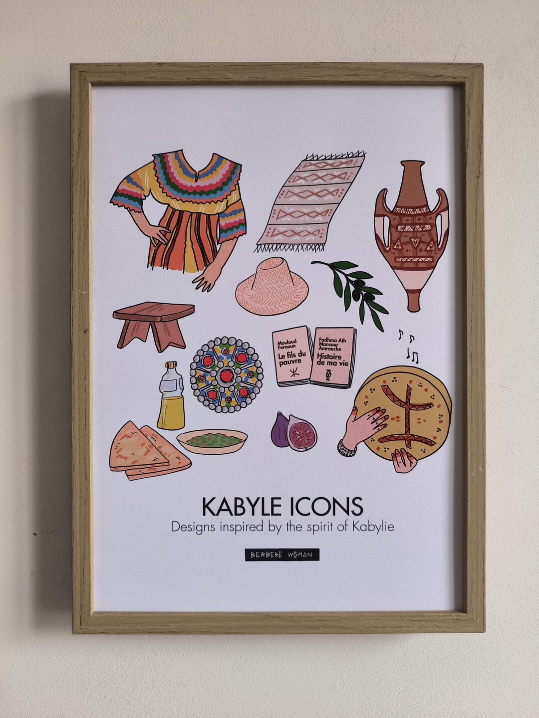 Kabyle Icons Poster: Kabyle Symbols, Illustration of Amazigh Berber ...