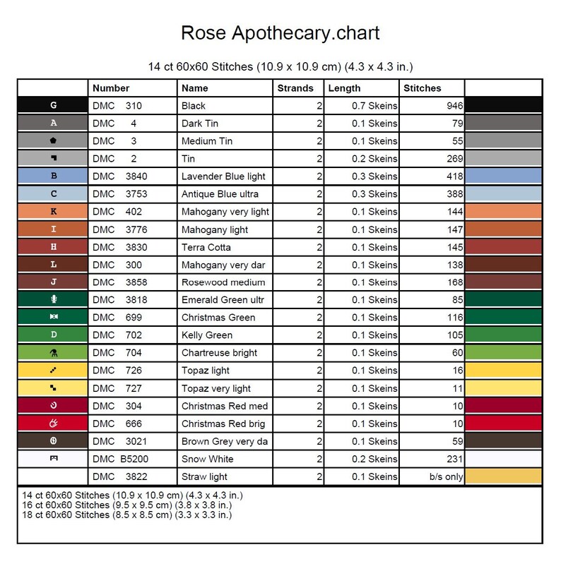 Schitts Creek Rose Apothecary Cross Stitch Pattern PDF - Etsy