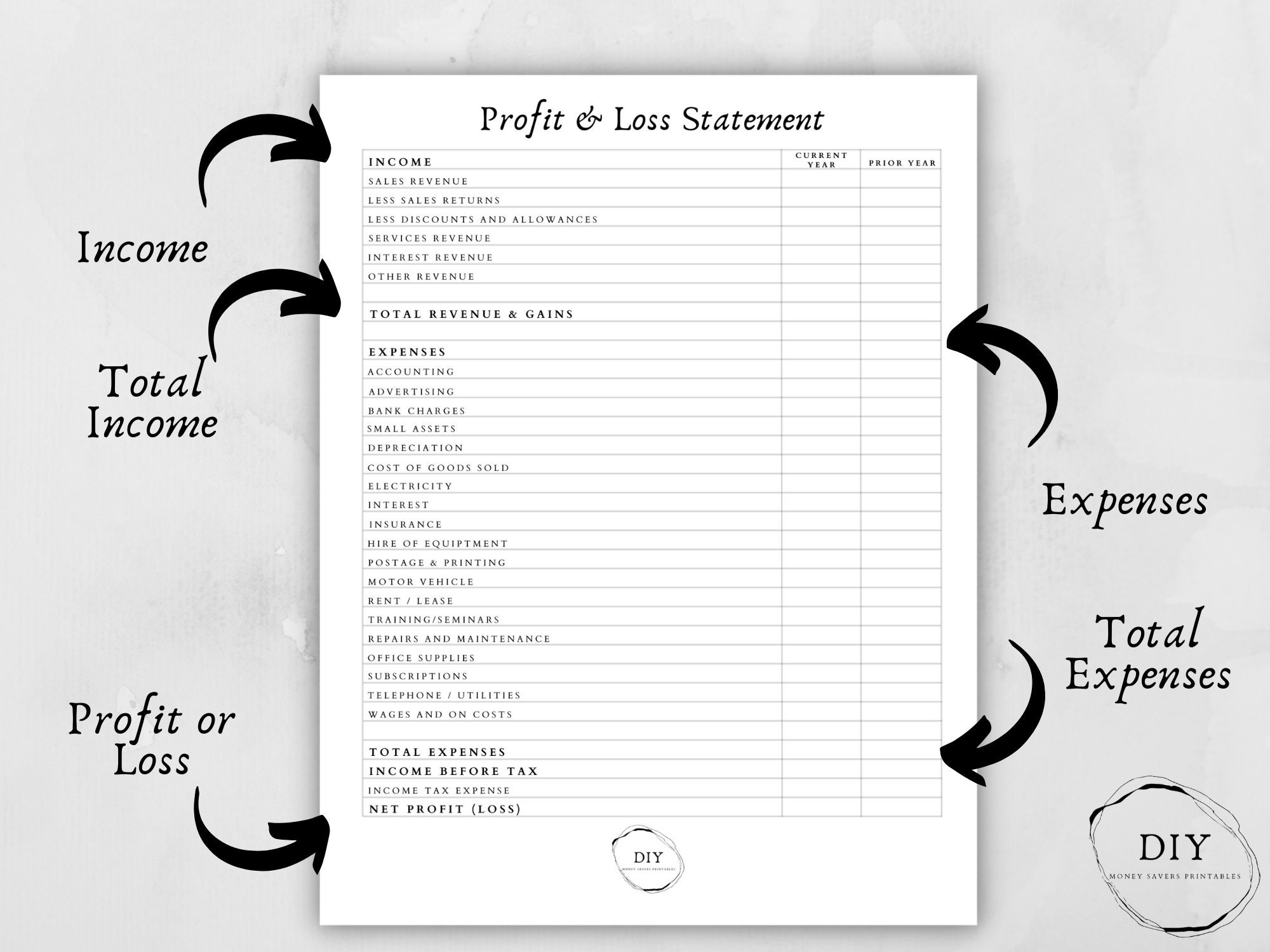 Profit And Loss Statement Profit And Loss Spreadsheet P And L P And Profit And Loss Statement Profit And Loss Spreadsheet P And L P And