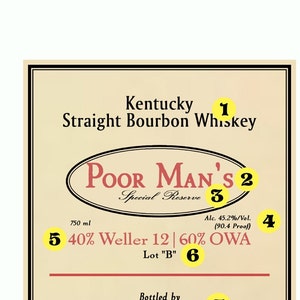 Personalized Pappy Van Winkle Label Bottle | Custom Pappy Van Winkle ...