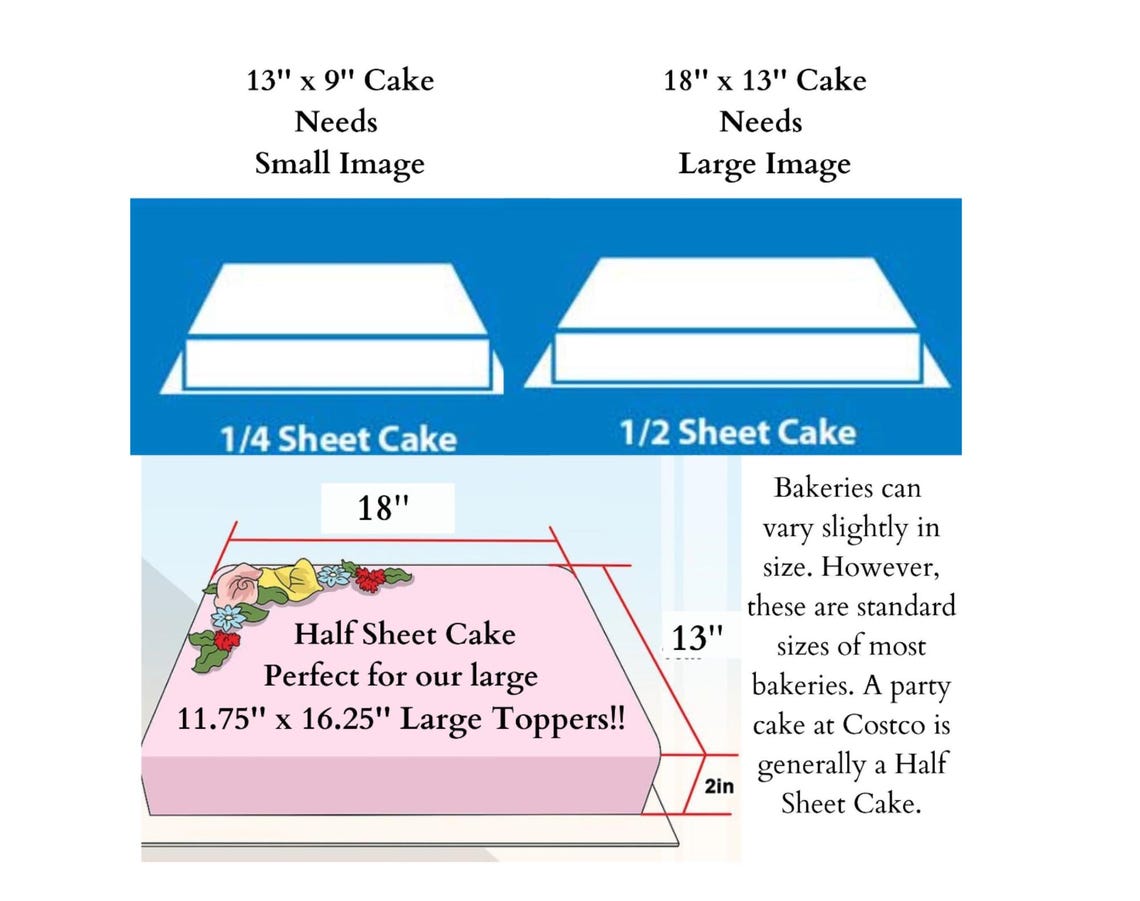 Gingerbread Cake Topper / Christmas Cake Topper / Cake Topper / Edible ...