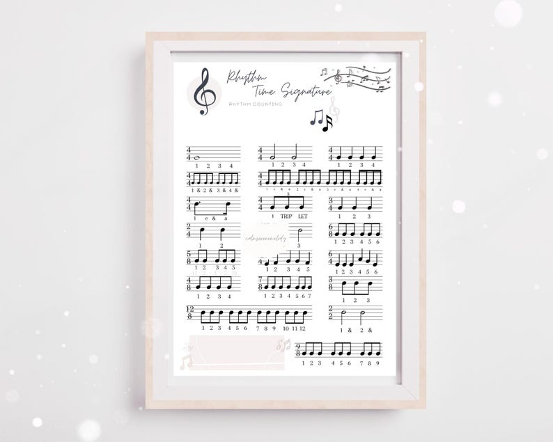 Rhythm Time Signature | Music Rhythm Counting | Music Theory | Music ...