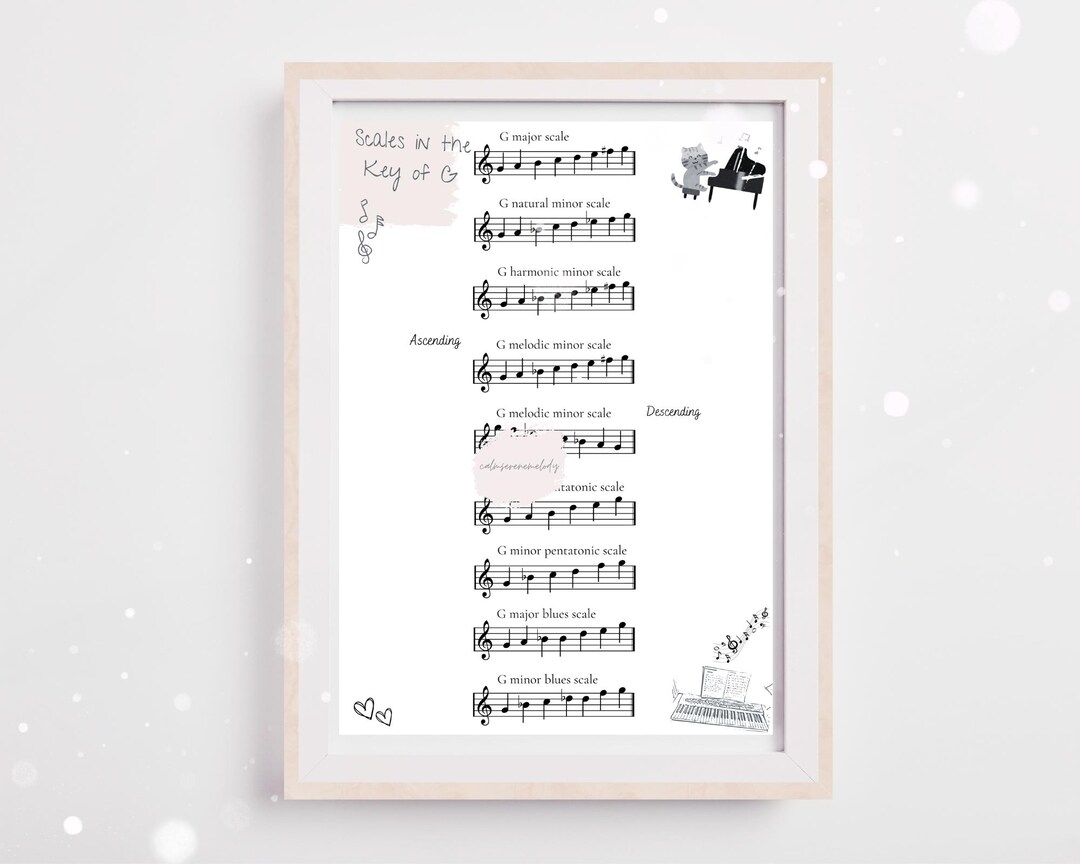 Scales in the Key of G | Scales Music Learning | Scales Cheat Sheet ...