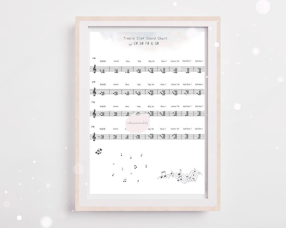 Treble Clef Chord Chart C# D# G# F# | Music Learning Print | Music ...