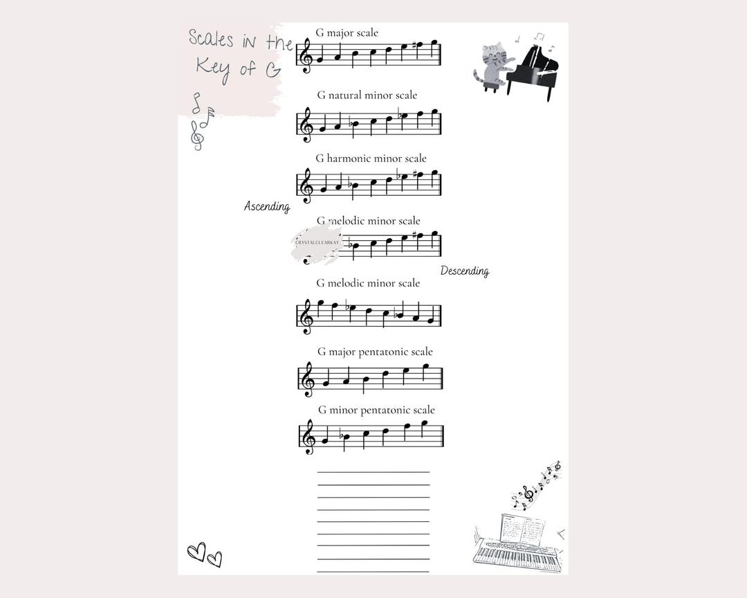 Scales in the Key of G Scales Music Learning Scales Cheat Sheet Music ...