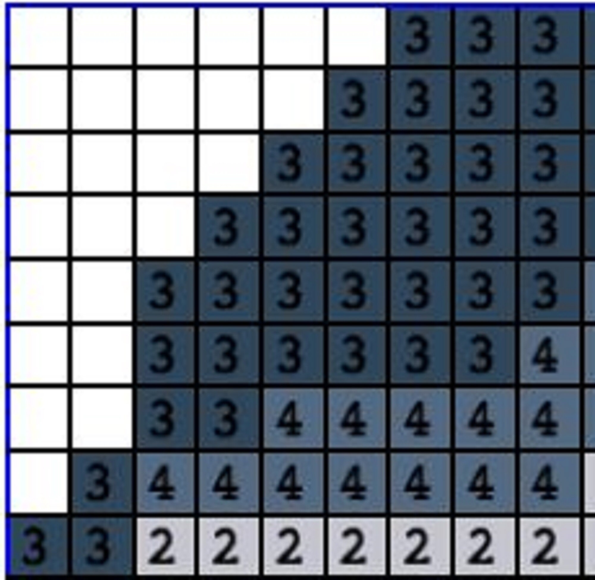 Mando Cross Stitch PDF Pattern - Mandalorian - Easy Beginner ...