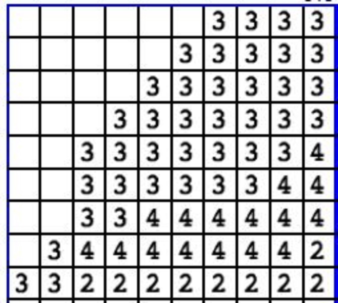 Mando Cross Stitch PDF Pattern Mandalorian Easy Beginner Needlepoint ...