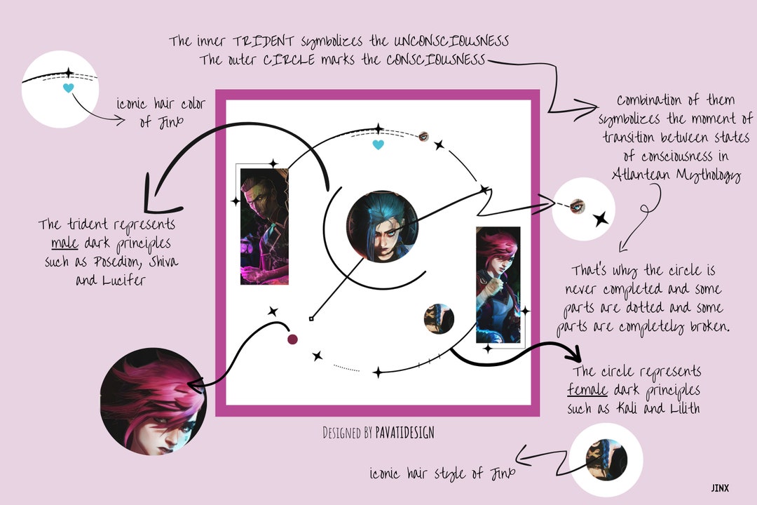 Jinx ARCANE Art Printable League of Legends Digital Caitlyn, Vi, Silco ...