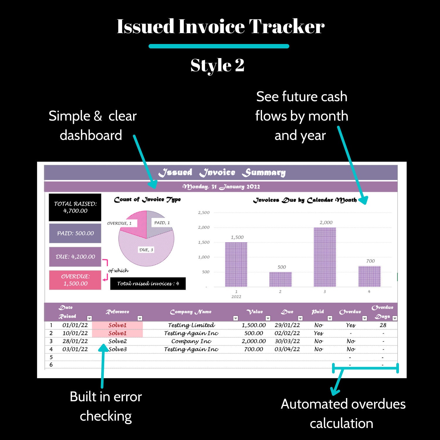 Automated Excel Invoice Tracker Template - Etsy