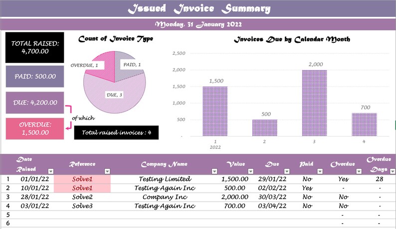 Automated Excel Invoice Tracker Template - Etsy