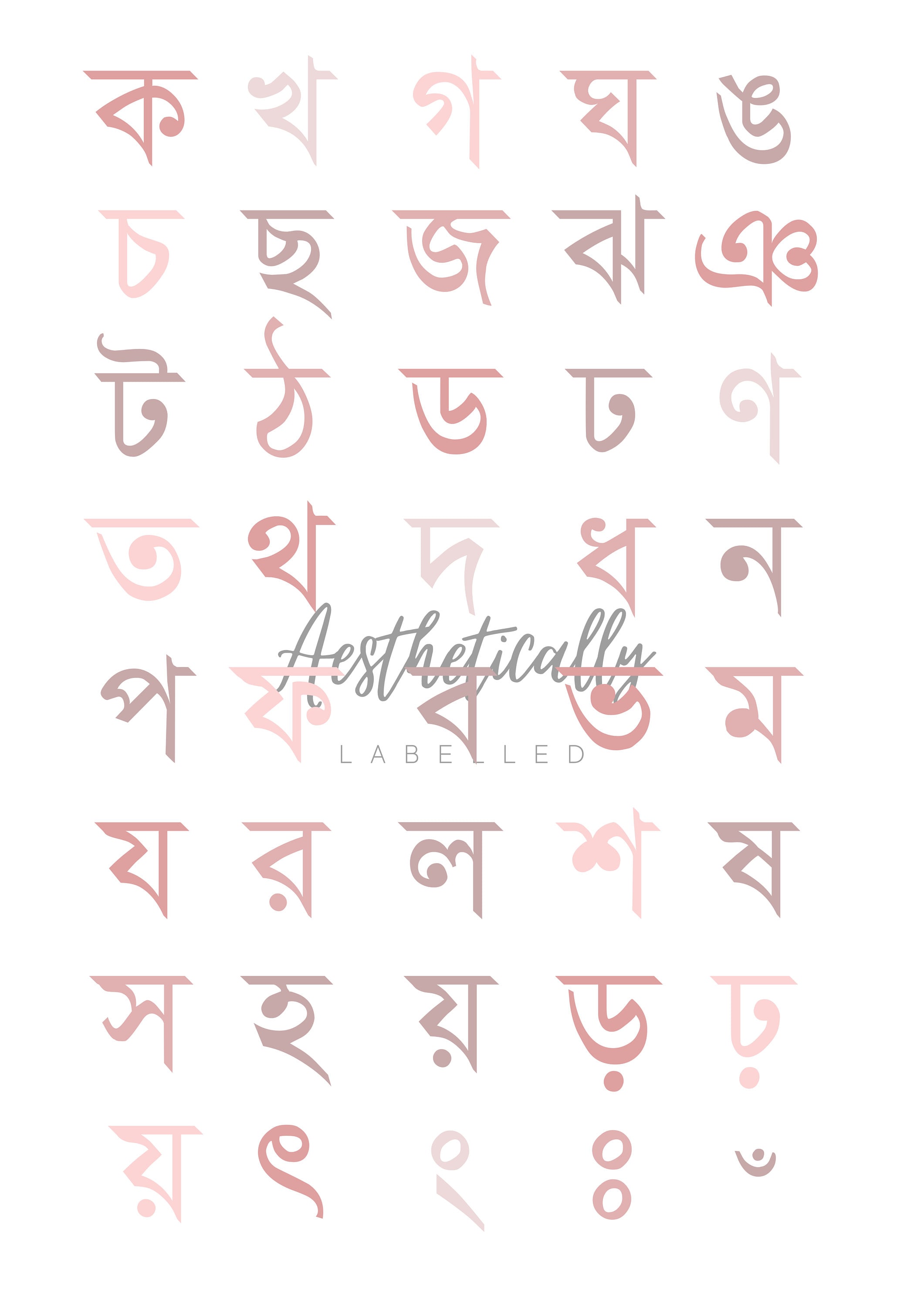 Bengali Alphabet Instant Download • Digital • Poster • Four Colour ...